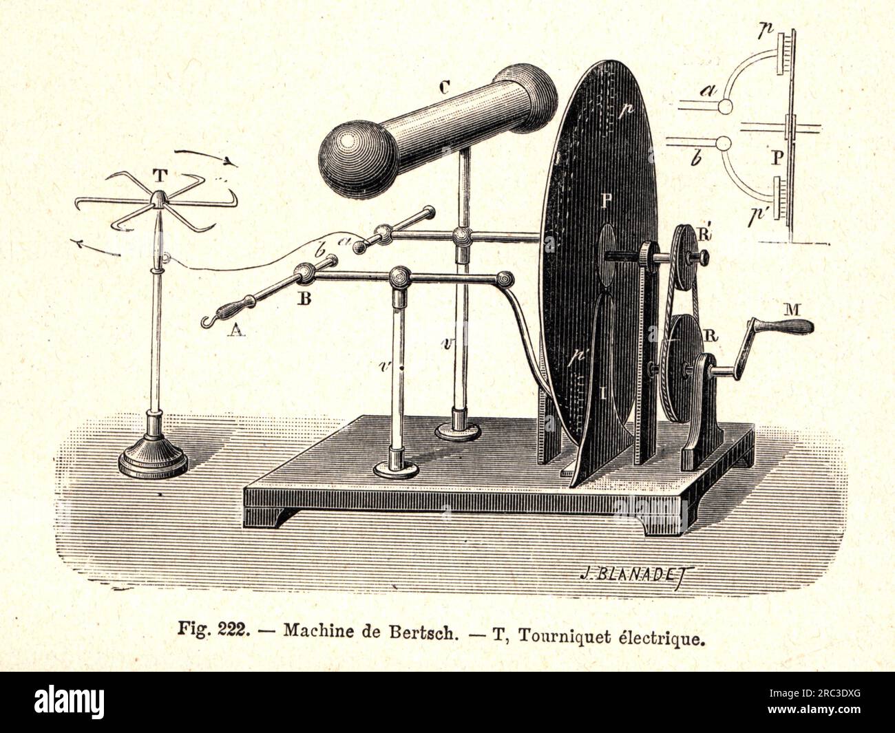technics, electrical engineering, electrostatic generator of Bertsch ...