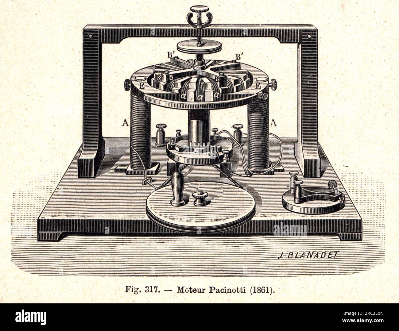 Wound armatures hi-res stock photography and images - Alamy