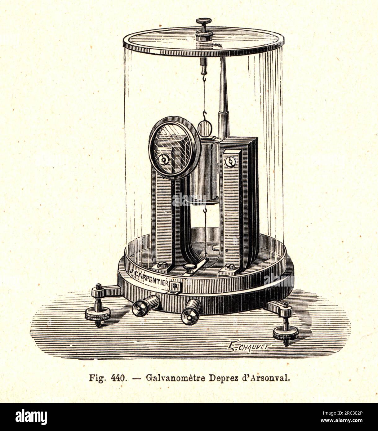 Electromechanic measurement device hi-res stock photography and images ...