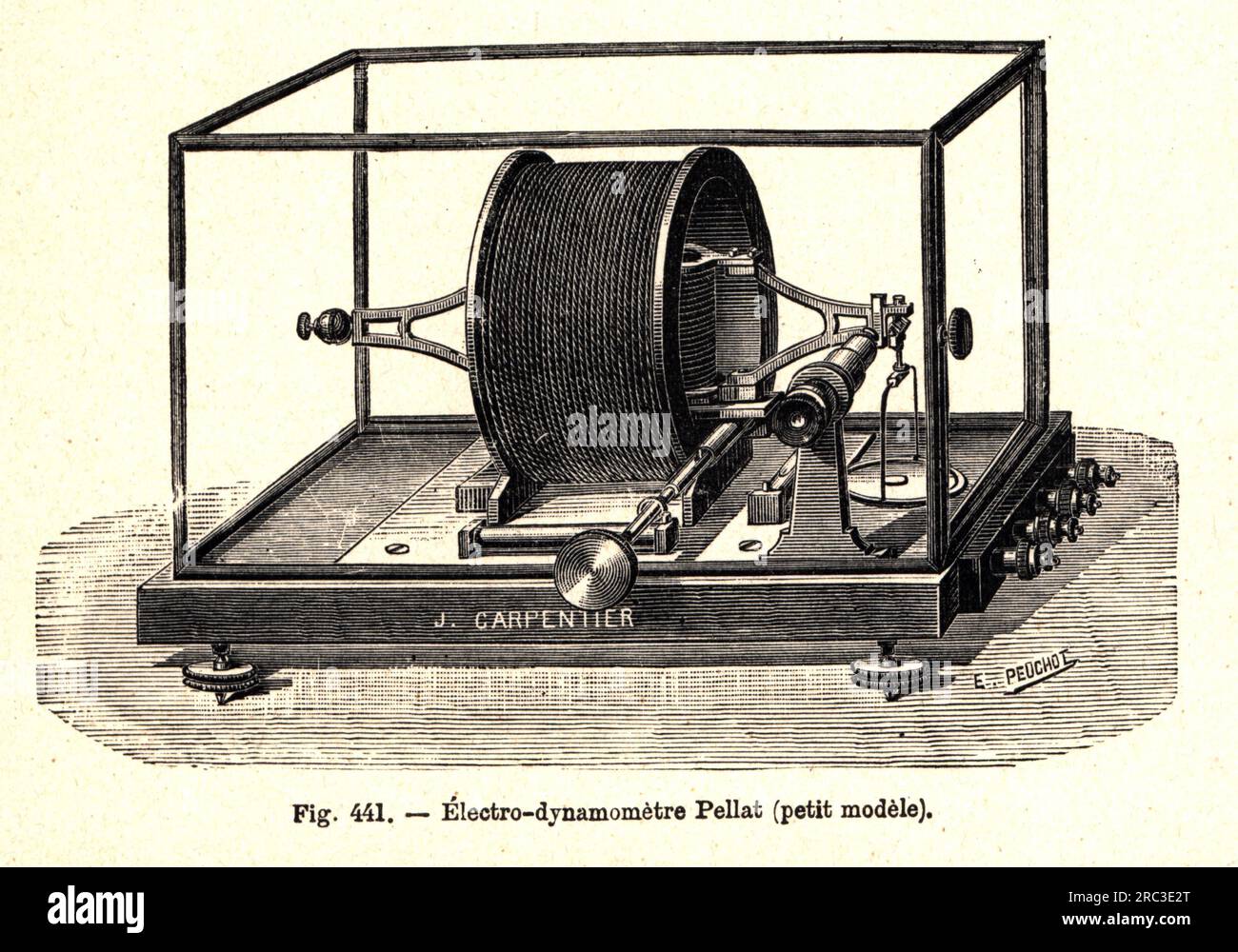 technics, electrical engineering, electro-dynamometer of Henri Pellat ...