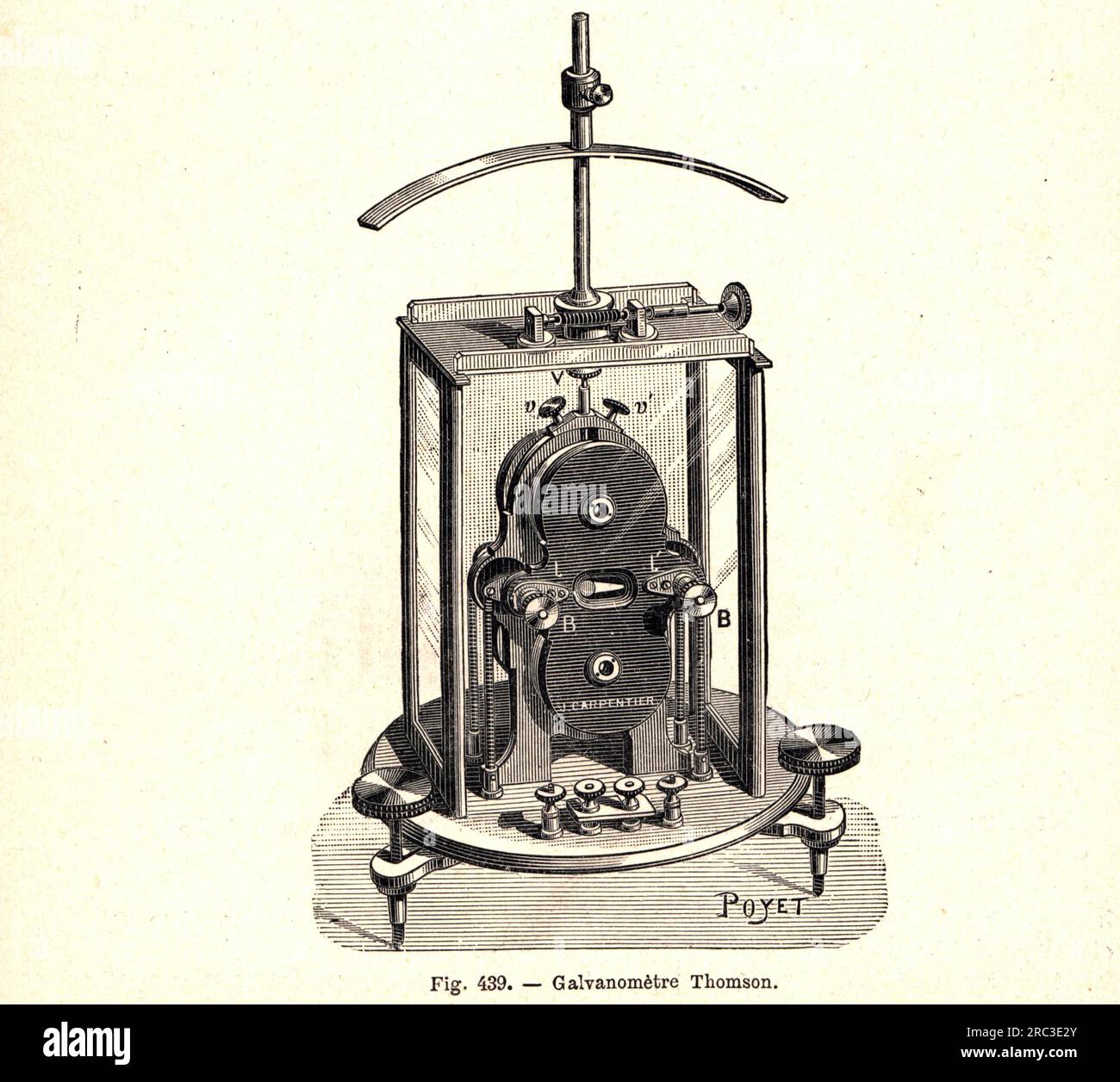 technics, electrical engineering, mirror galvanometer of William ...