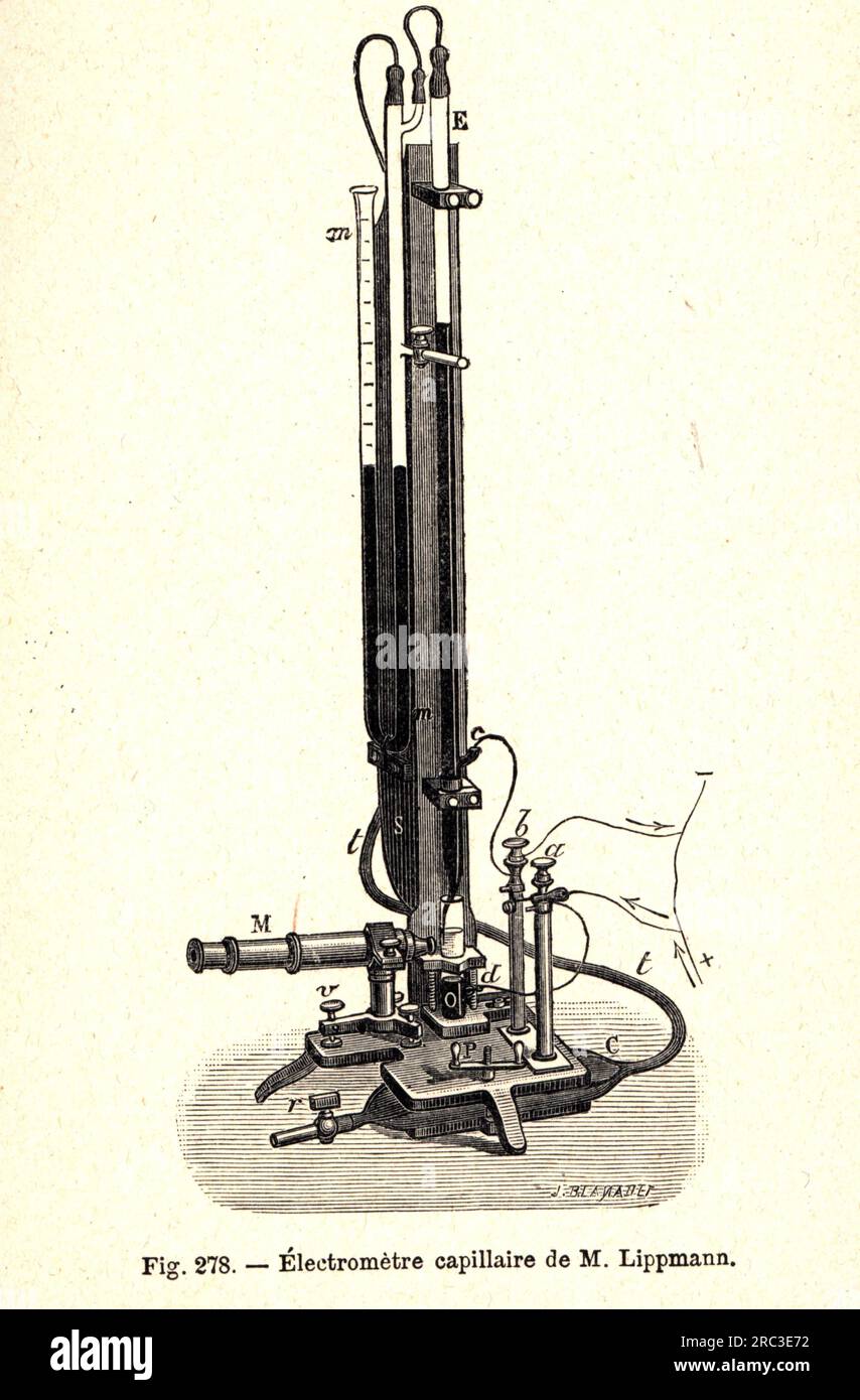technics, electrical engineering, Lippmann electrometer of Gabriel ...