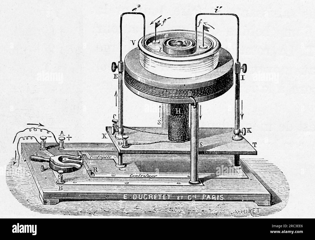 science, physics, electromagnetic rotation through a conductive fluid, centrifuge of Ducretet et ...
