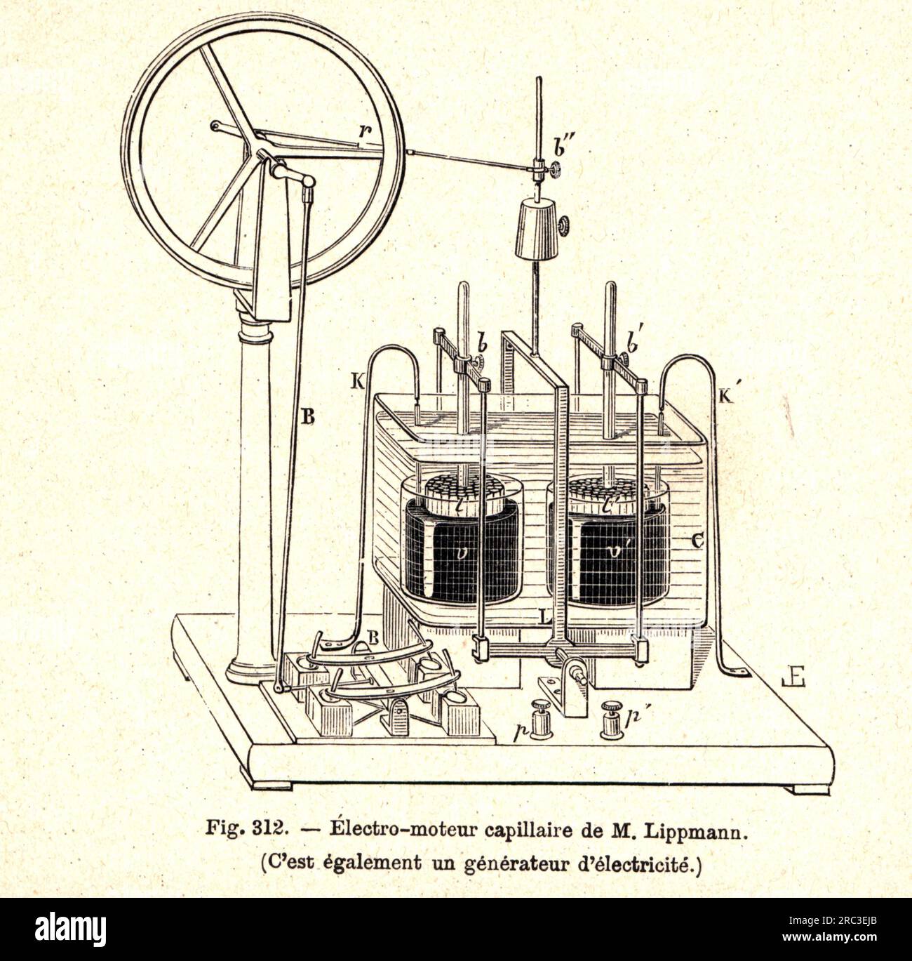 technics, electrical engineering, Kapillar electric motor of Gabriel ...
