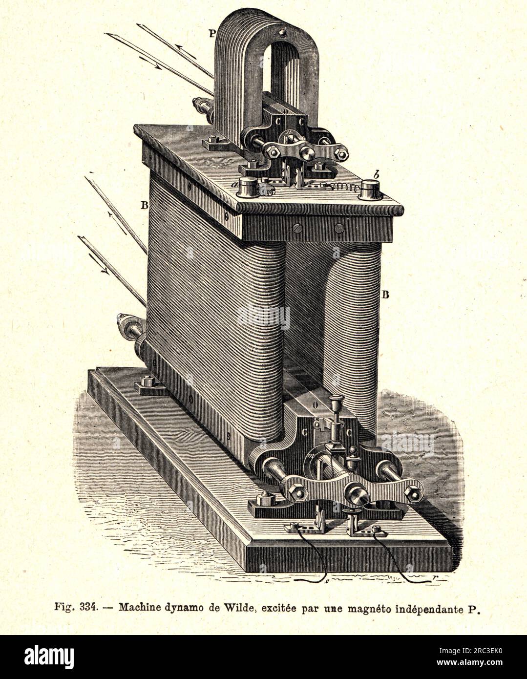 Victorian era engineering hi-res stock photography and images - Alamy