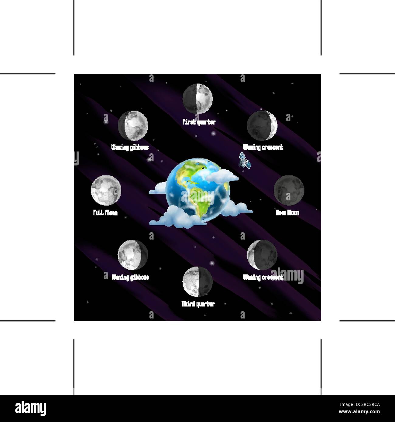 Moon phases cartoon illustration hi-res stock photography and images ...