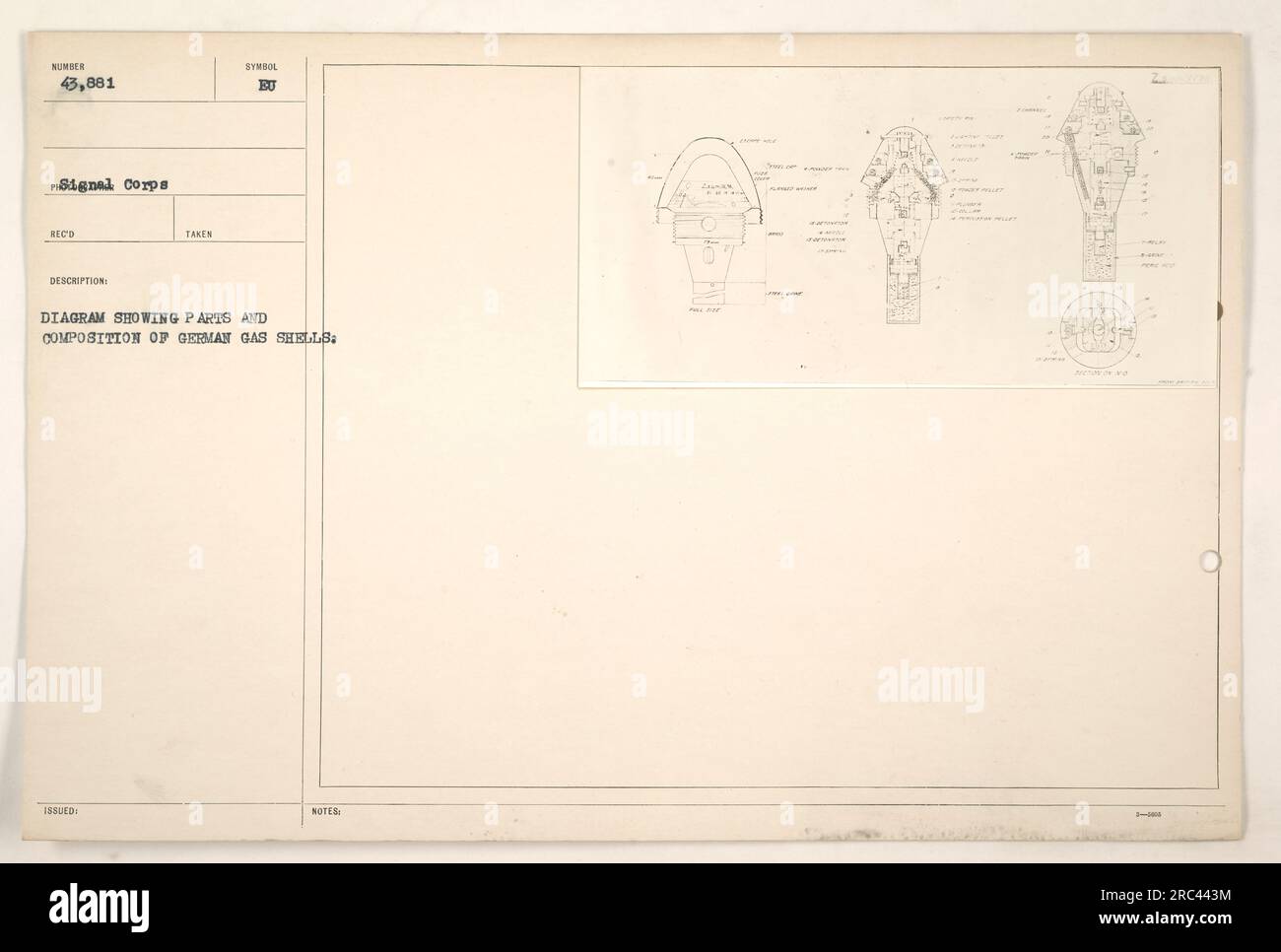 Diagram of gas shells hi-res stock photography and images - Alamy