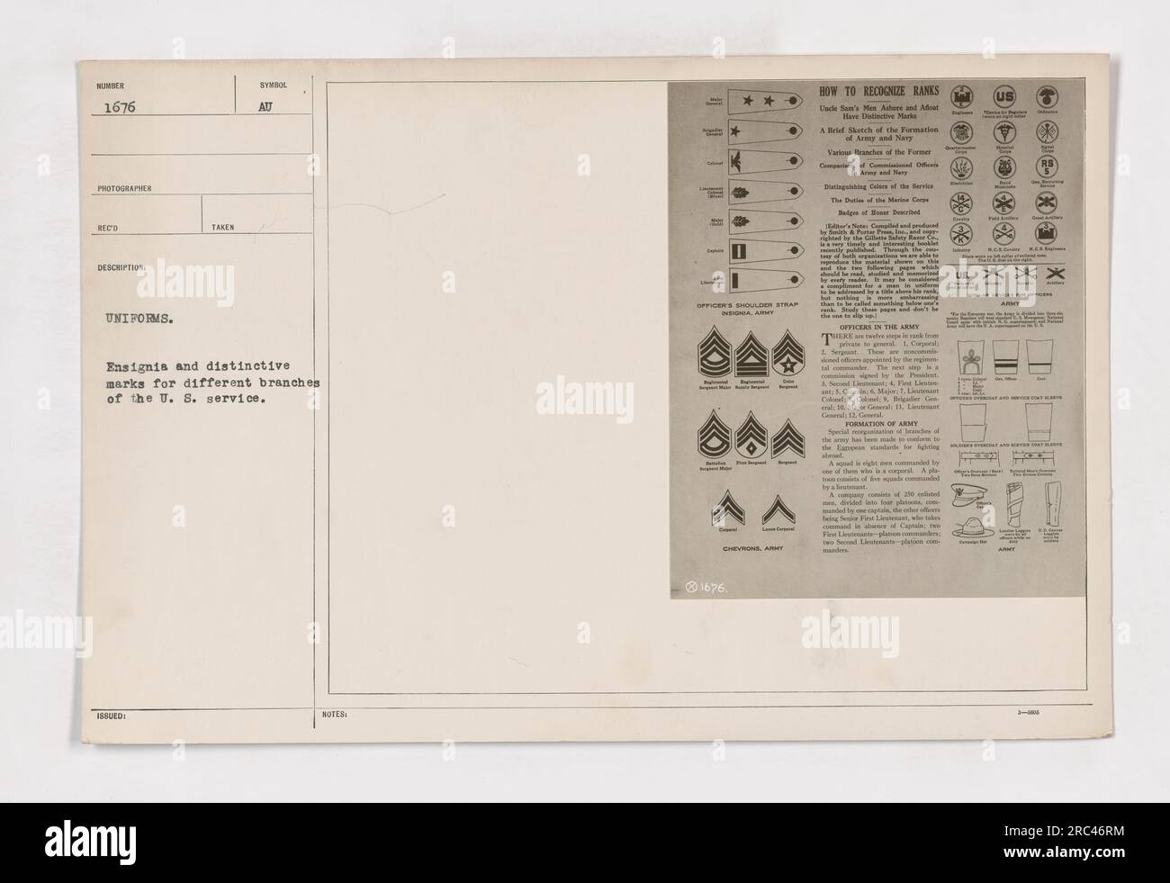 Uniforms: This image shows the insignia and distinctive marks for ...