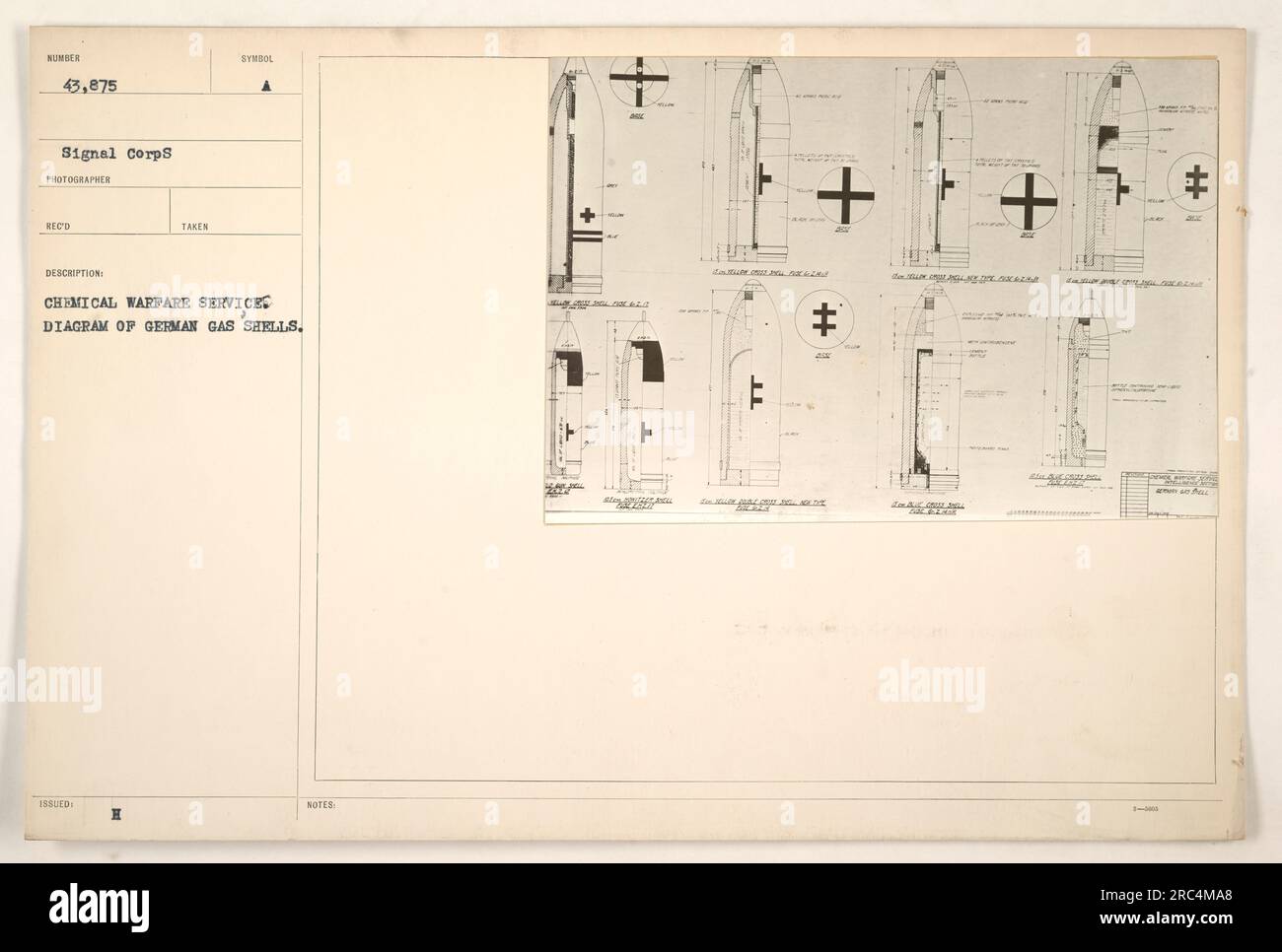 This image shows a diagram of German gas shells, as part of the ...