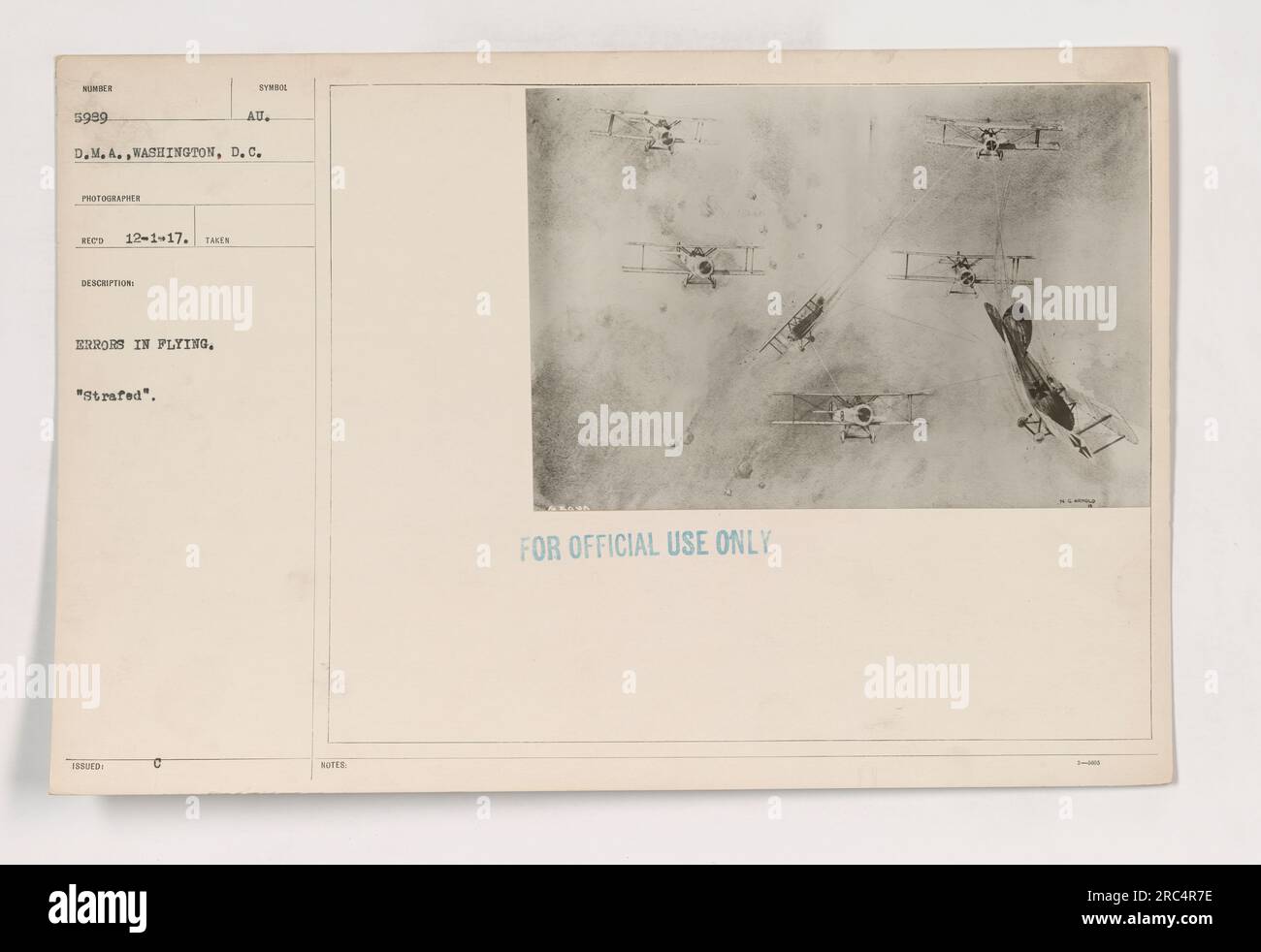 Image depicting an aviation scene during World War I. The photograph ...