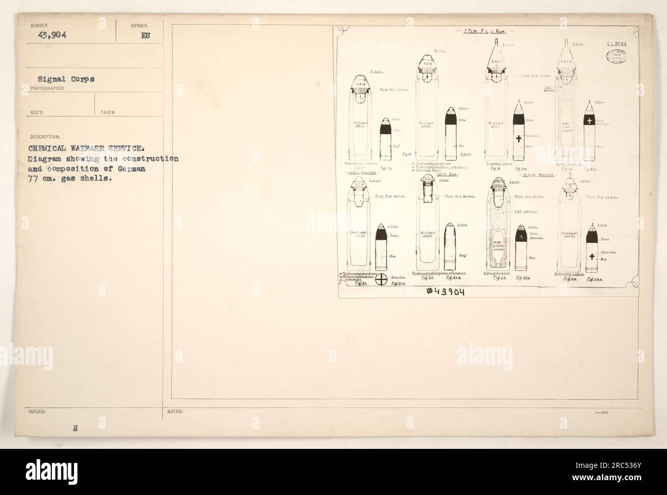 Diagram showing the construction and composition of German 77 cm. gas ...