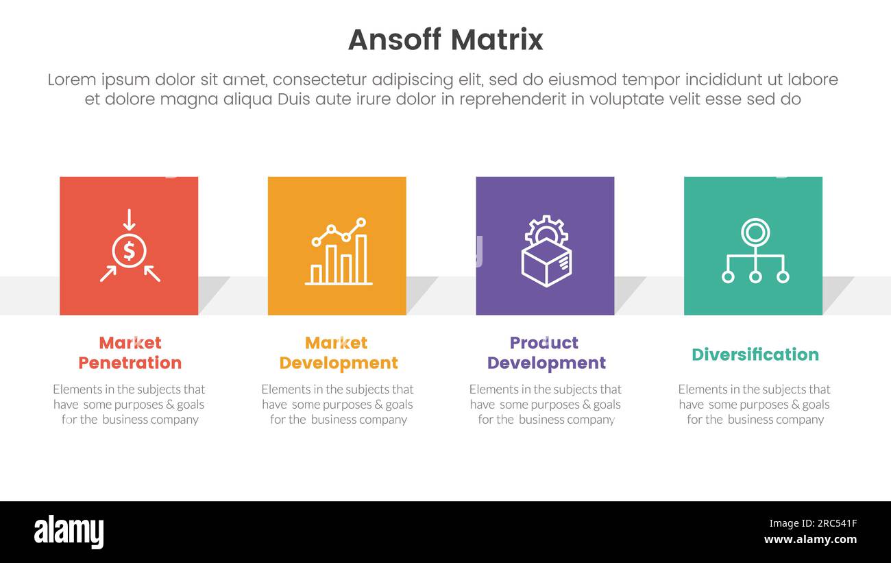 ansoff matrix framework growth initiatives concept with for infographic ...