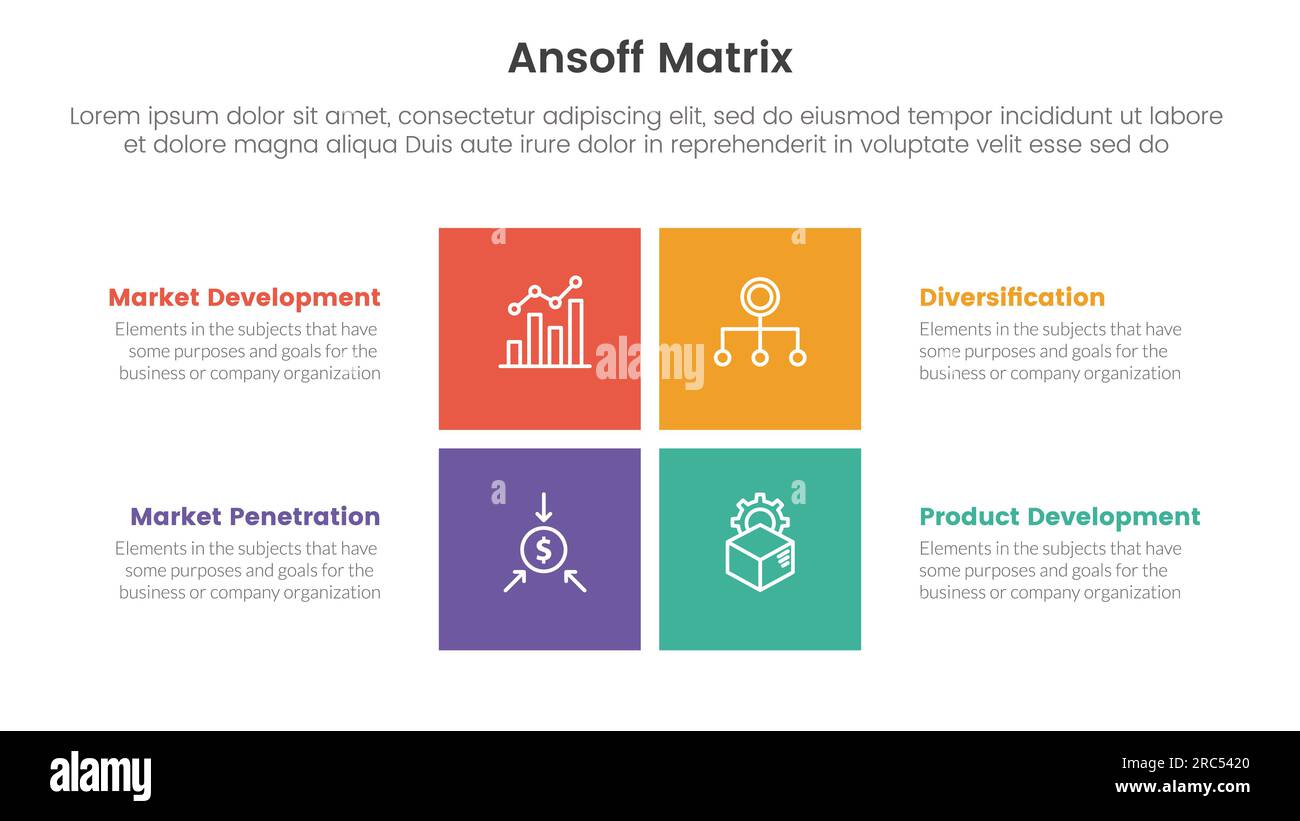 ansoff matrix framework growth initiatives concept with for infographic ...