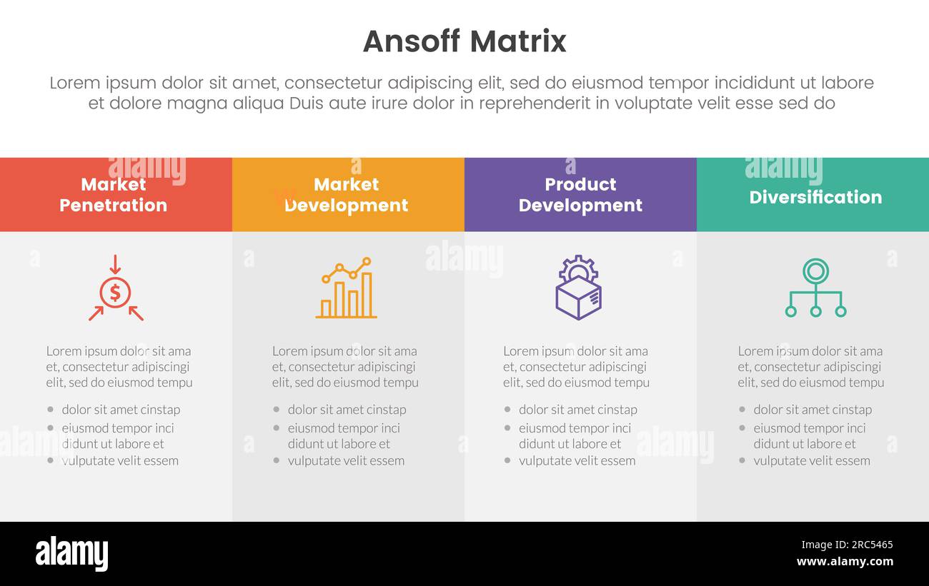 ansoff matrix framework growth initiatives concept with for infographic ...