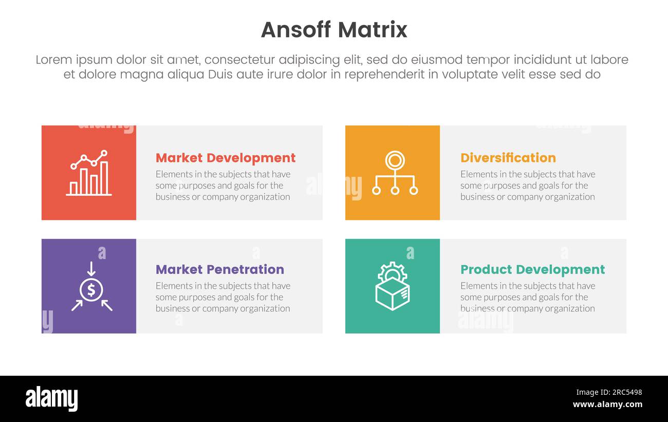 ansoff matrix framework growth initiatives concept with for infographic ...