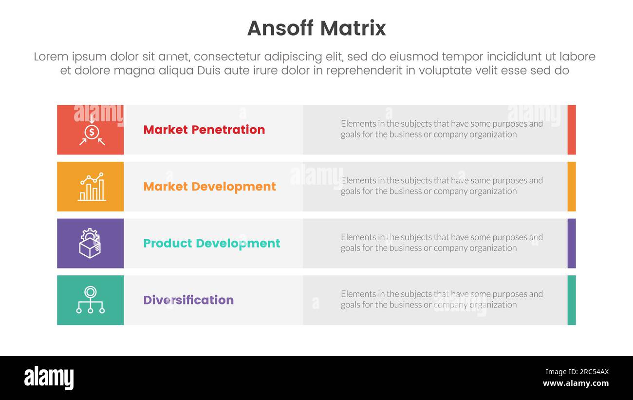 ansoff matrix framework growth initiatives concept with for infographic ...