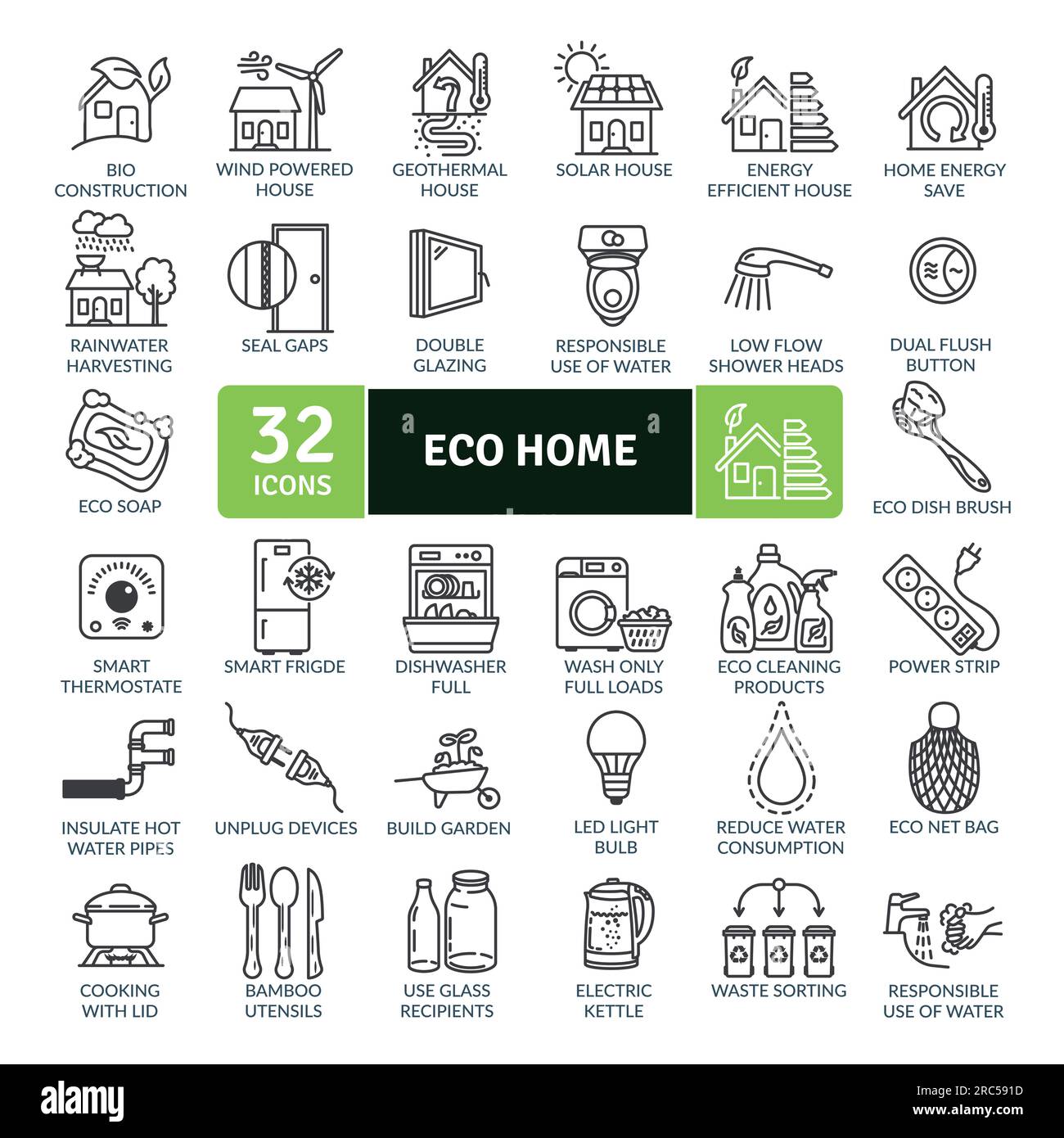 Ecological Succession Icons Pack. Thin line icons set. Simple vector icons Stock Vector Image ...