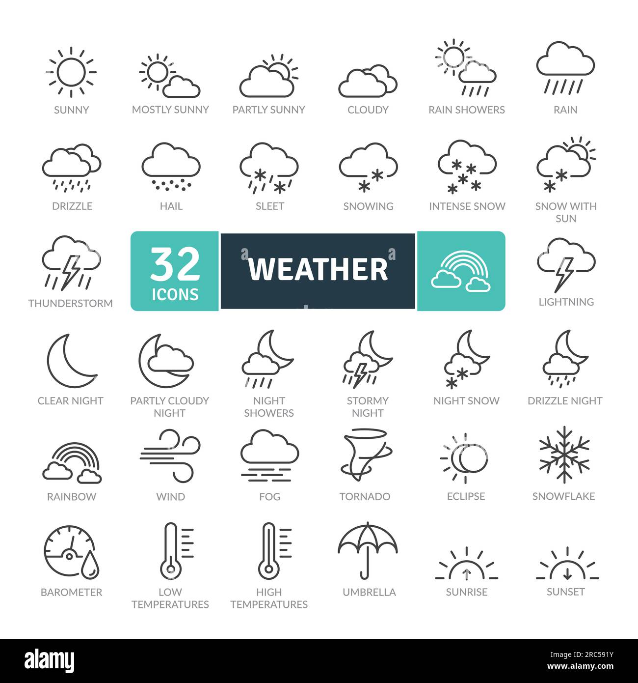 Mostly sunny Stock Vector Images - Alamy