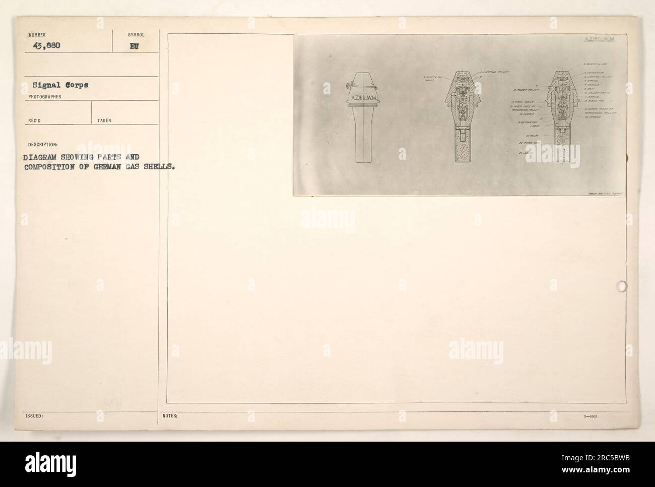 Photo showing a diagram created by photographer Reco from the Signal ...