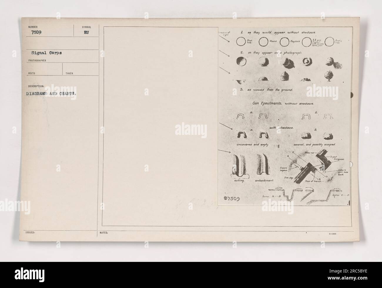 Diagram showing gun emplacements without shadows. Issued by the Signal ...