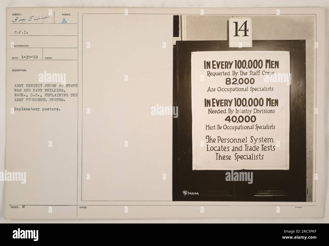 Military personnel allocation hi-res stock photography and images - Alamy