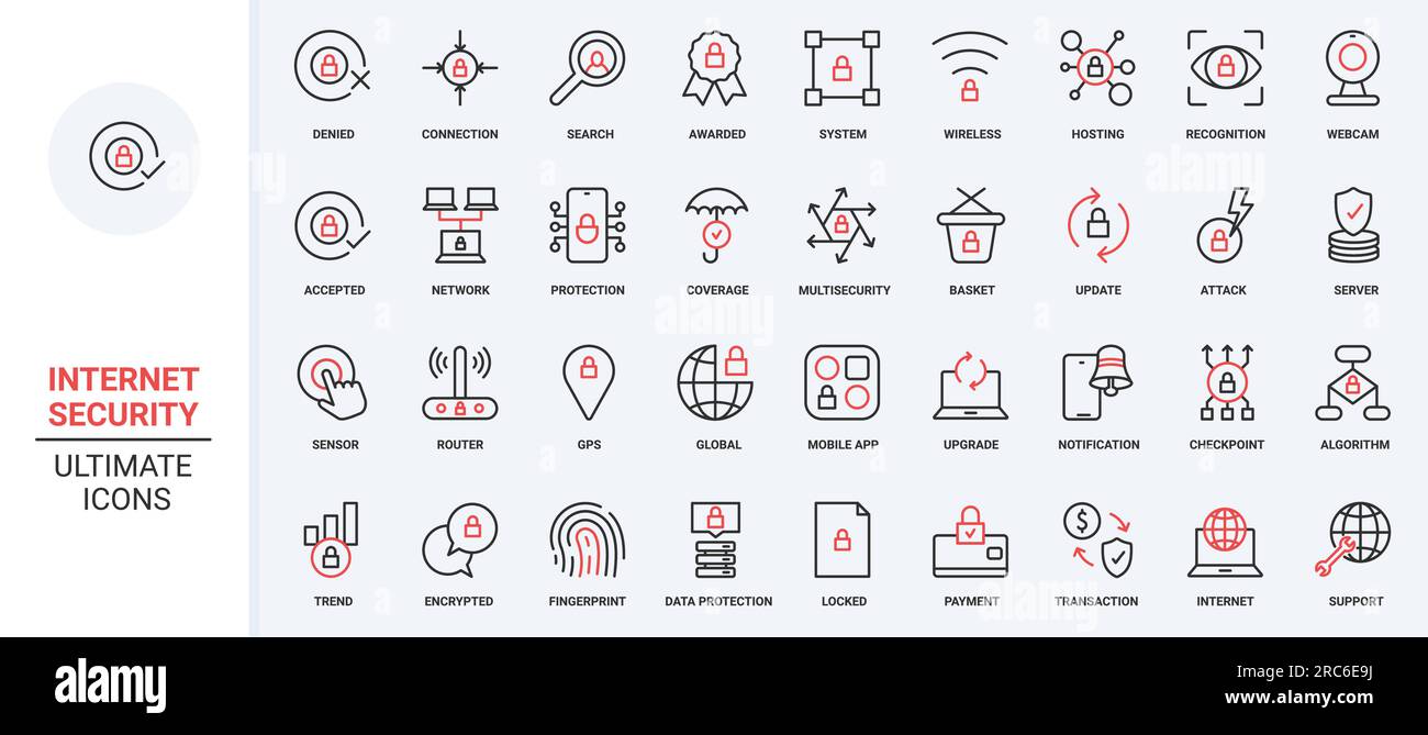 Cybersecurity system, hosting on server, accepted secure wireless connection global GPS, data ...