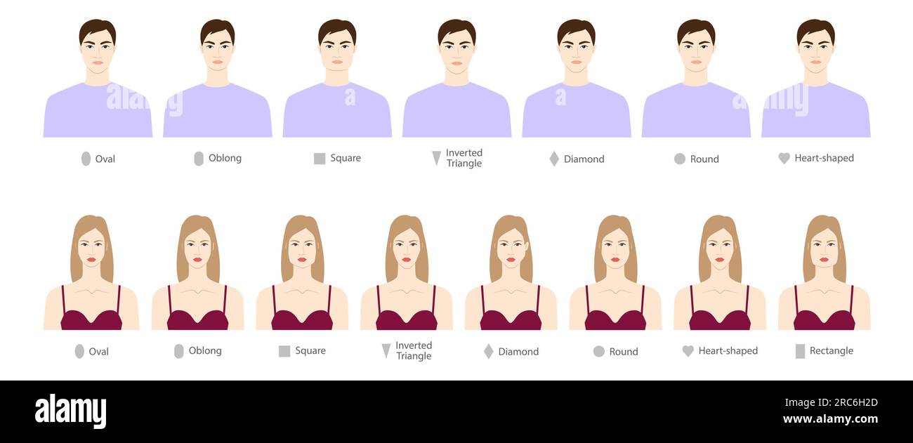 Set of Women Men faces shape types - heads oval, oblong, square ...