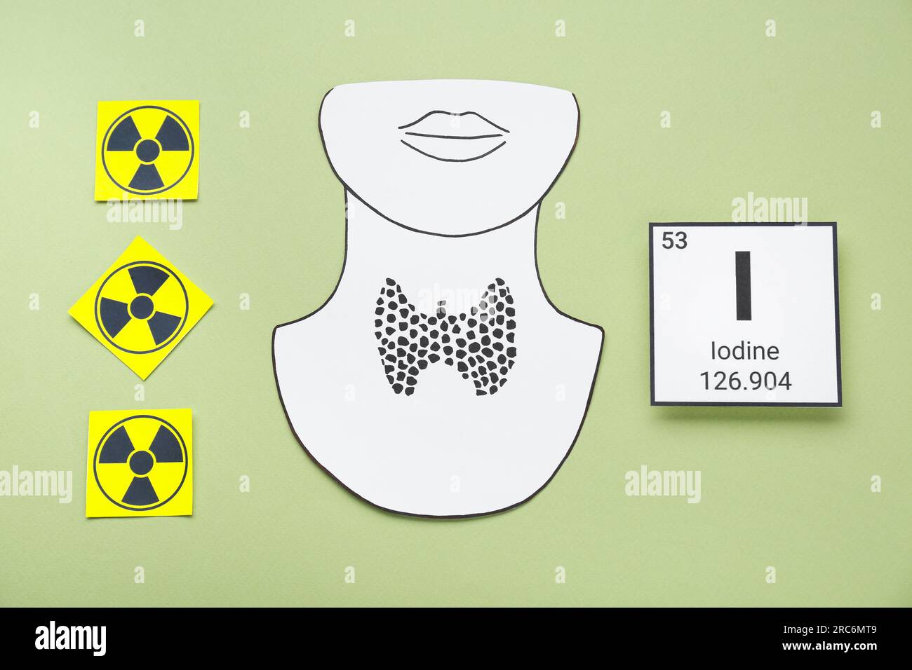 Card with chemical element Iodine, paper cutout of thyroid gland and ...
