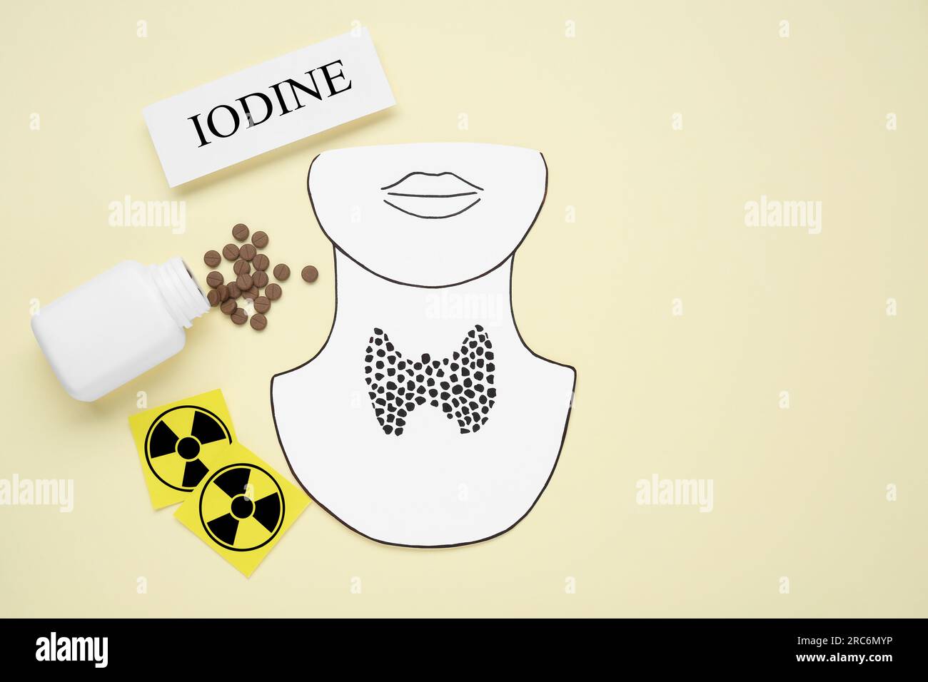 Paper note with word Iodine, radiation signs, cutout of thyroid gland ...