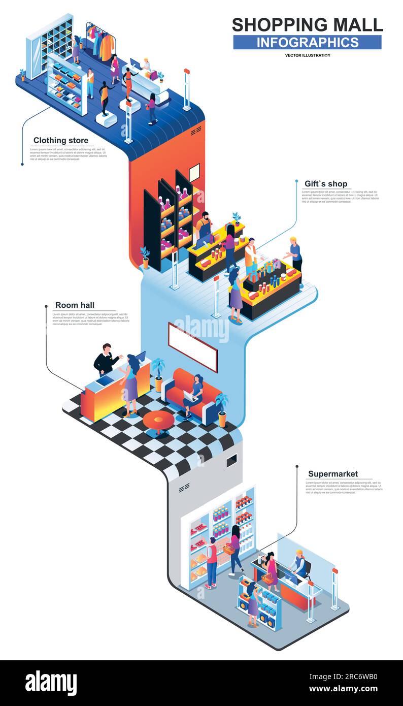 Multi level shopping mall Stock Vector Images - Alamy