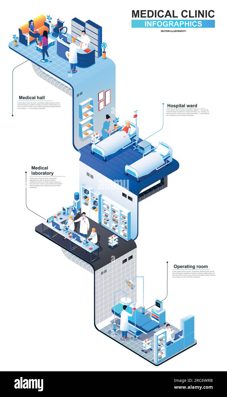 Operating room Stock Vector Images - Alamy