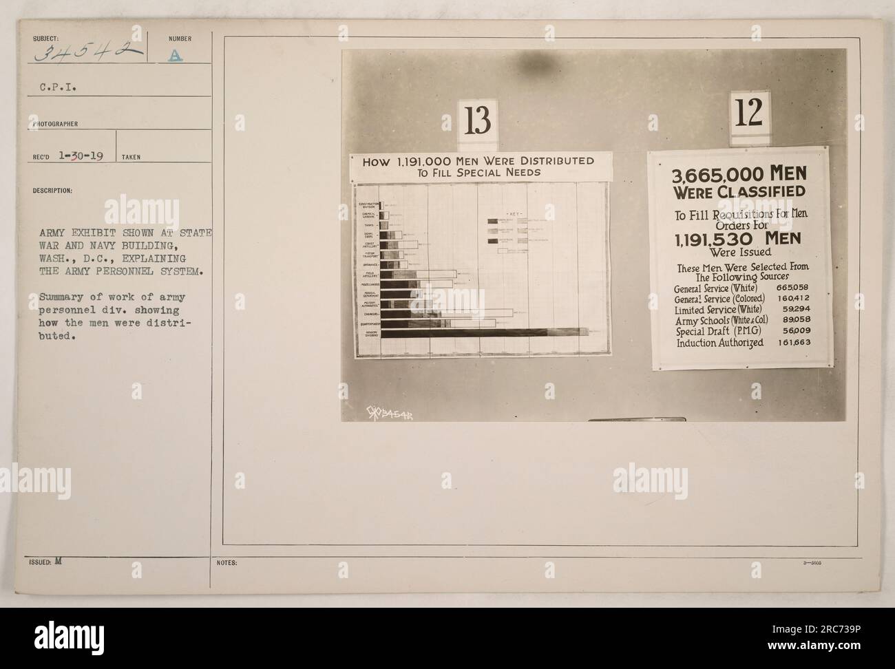 Army exhibit showing the work of the army personnel division and how ...
