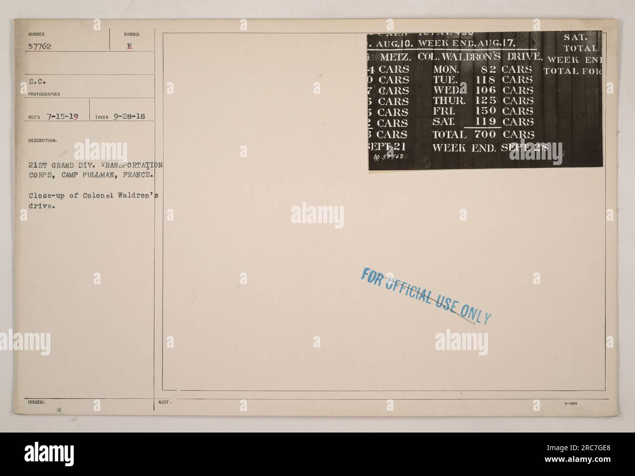 Close-up of Colonel Waldron's drive, identified by the number 57762 S.C ...