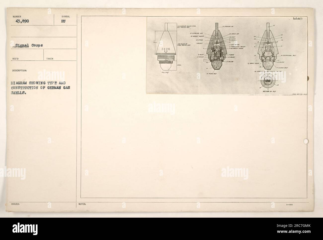 A diagram showing the type and construction of German gas shells during ...