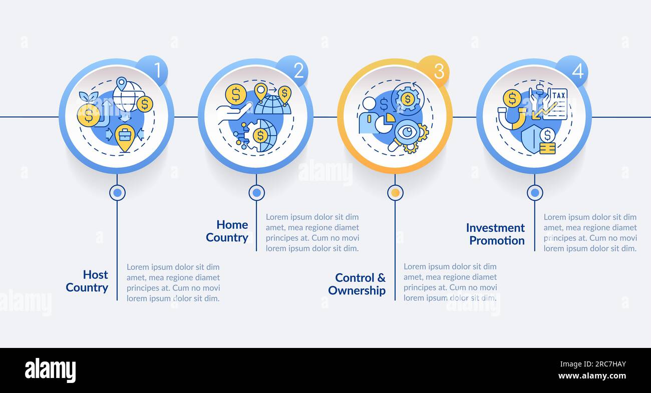 Foreign direct investment template with colorful icons Stock Vector ...