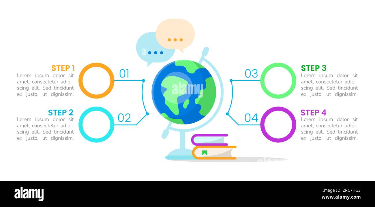 School geography course infographic chart design template Stock Vector ... School geography course infographic chart design template Stock Vector ...