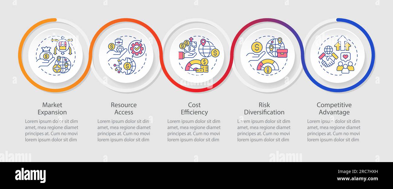 Foreign direct investment layout with colorful icons Stock Vector Image ...