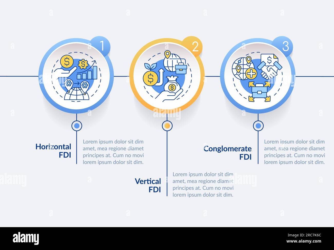 Foreign direct investment template with line icons Stock Vector Image ...