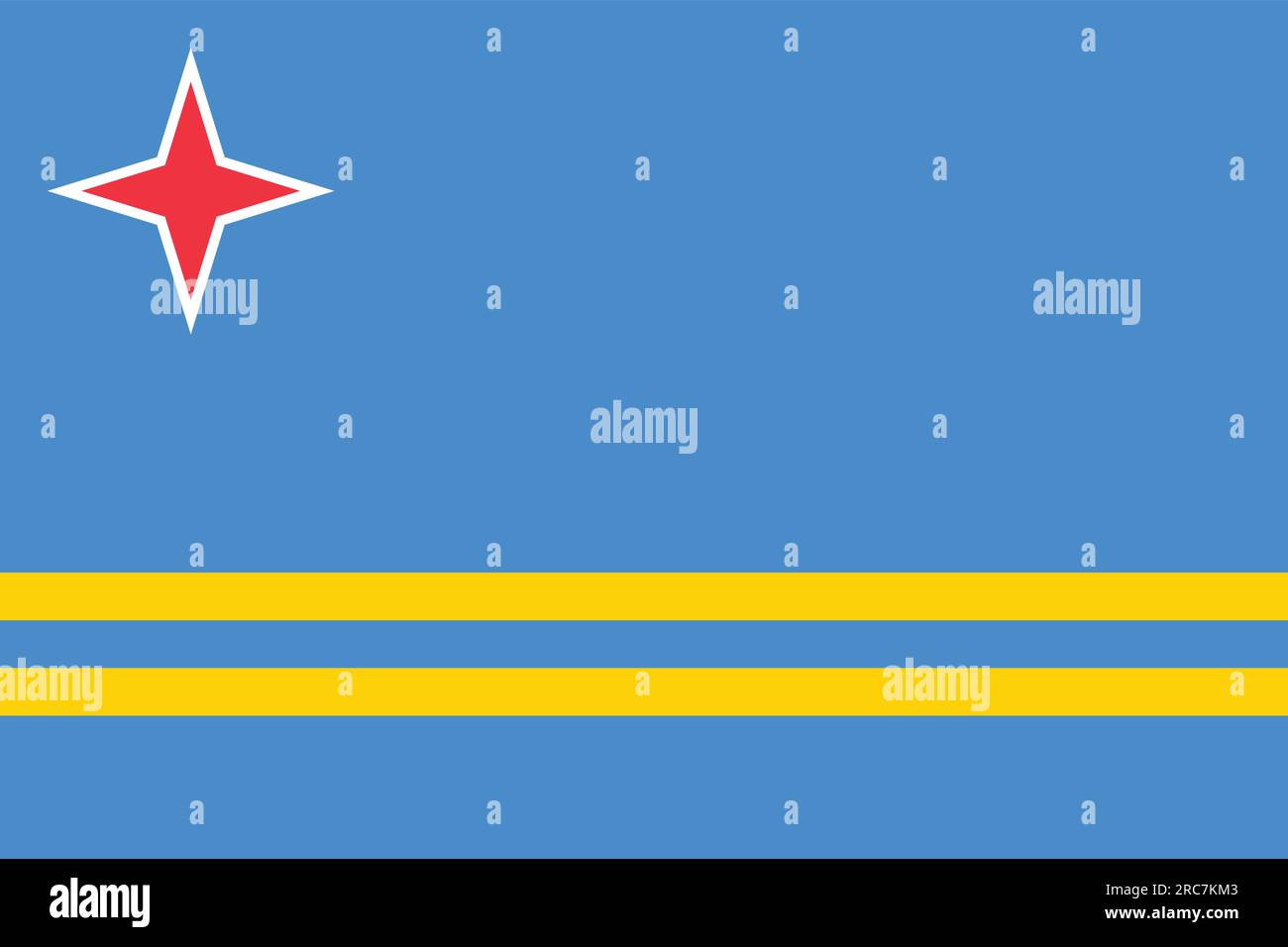 Flag of Aruba - Vector illustration Stock Vector Image & Art - Alamy