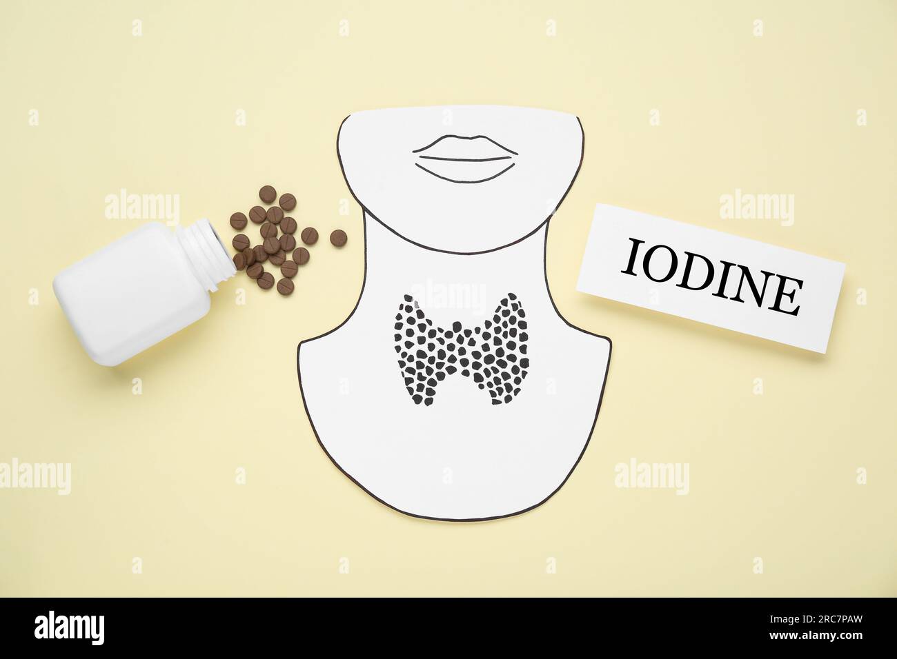 Paper note with word Iodine, cutout of thyroid gland, bottle and pills ...