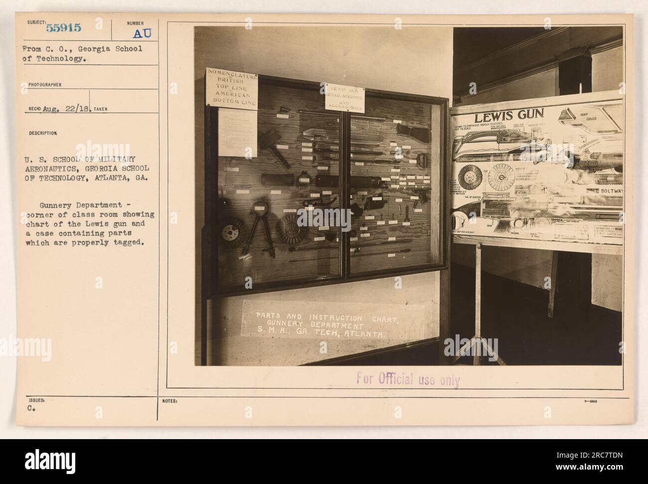 Lewis gun chart hi-res stock photography and images - Alamy