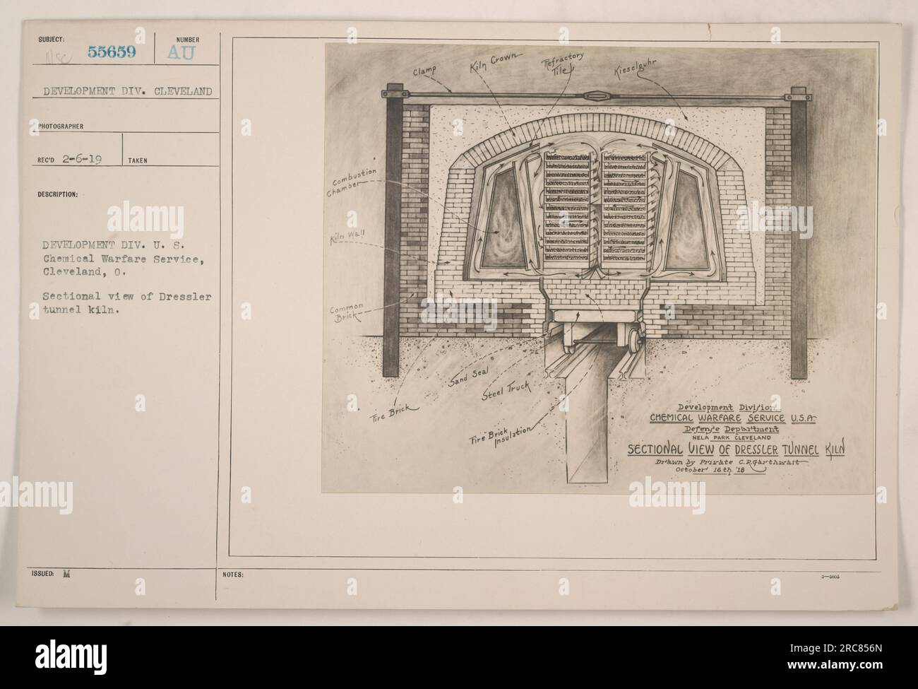 Sectional view of the Dressler tunnel kiln used by the U.S. Chemical ...
