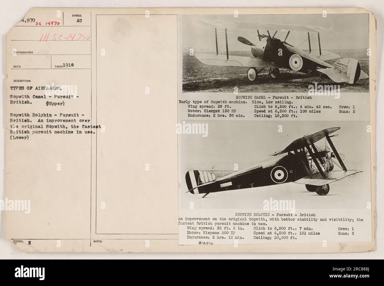 The image shows two types of British pursuit airplanes used during ...