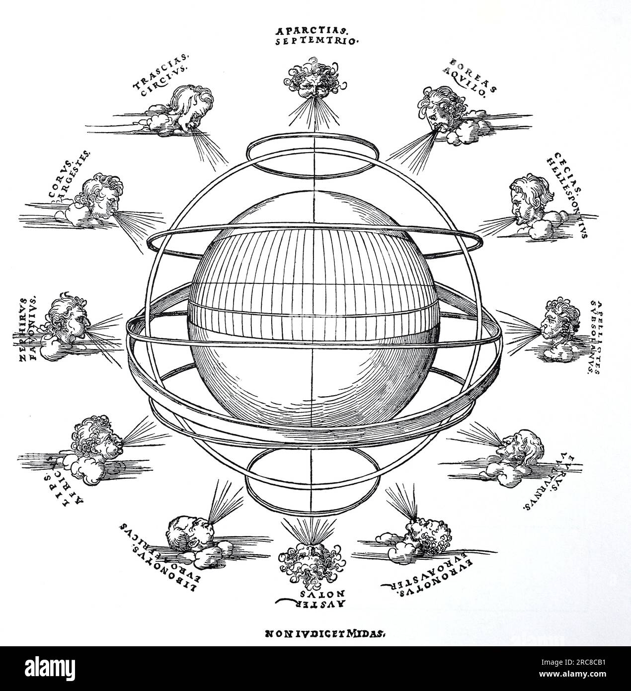 Seven circles hi-res stock photography and images - Alamy