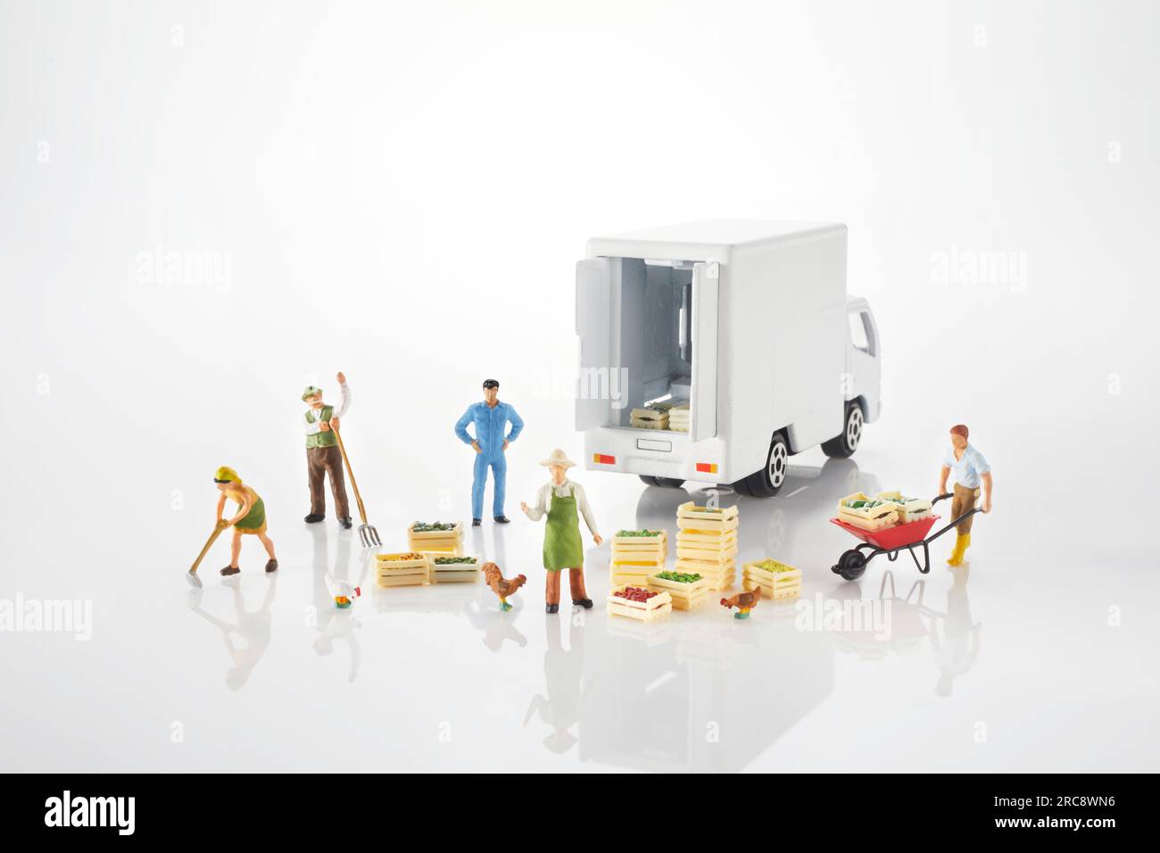 Shipment direct hi-res stock photography and images - Alamy