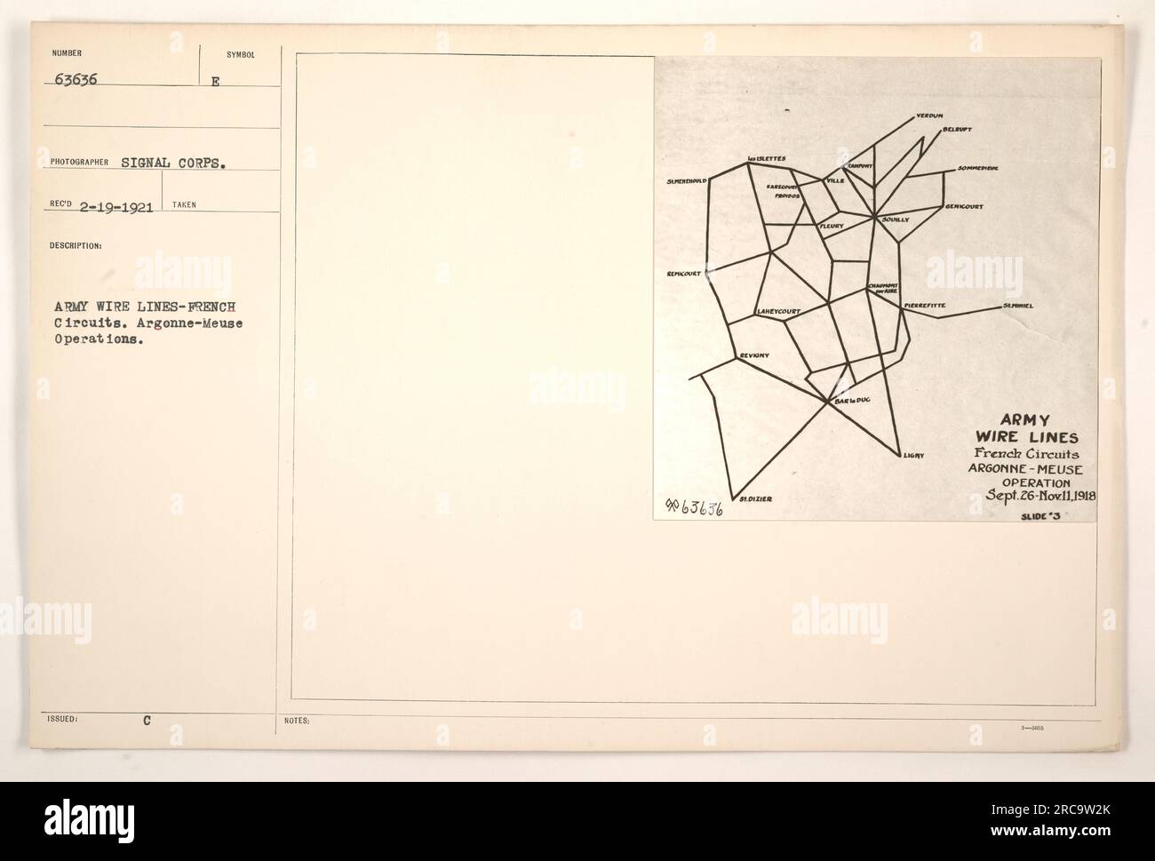 Army wire lines set up by French circuits during the Argonne-Meuse ...