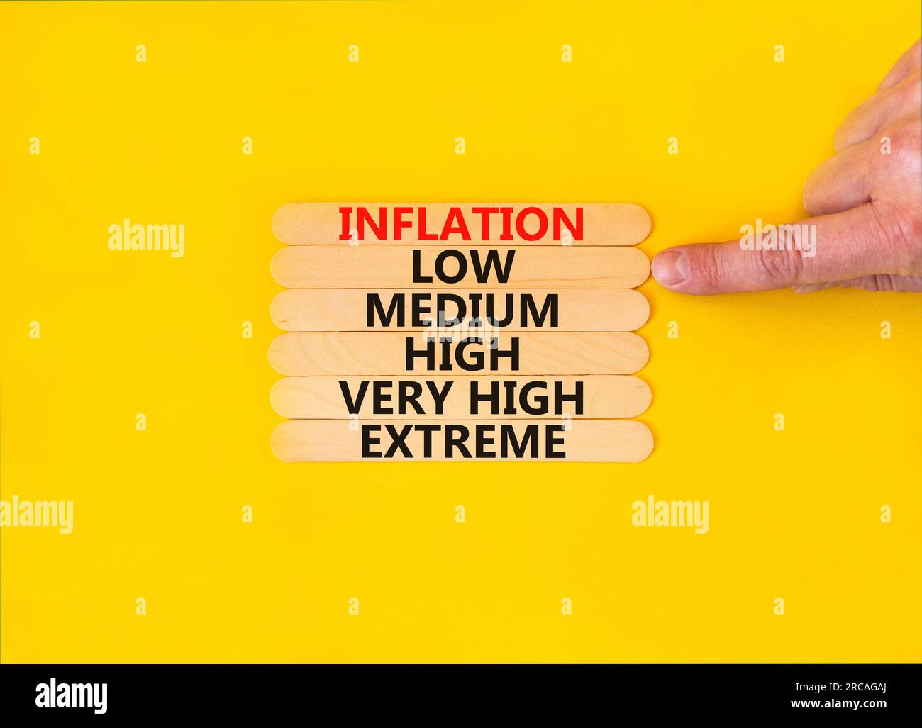 Low inflation symbol. Concept word Inflation low medium high very high ...
