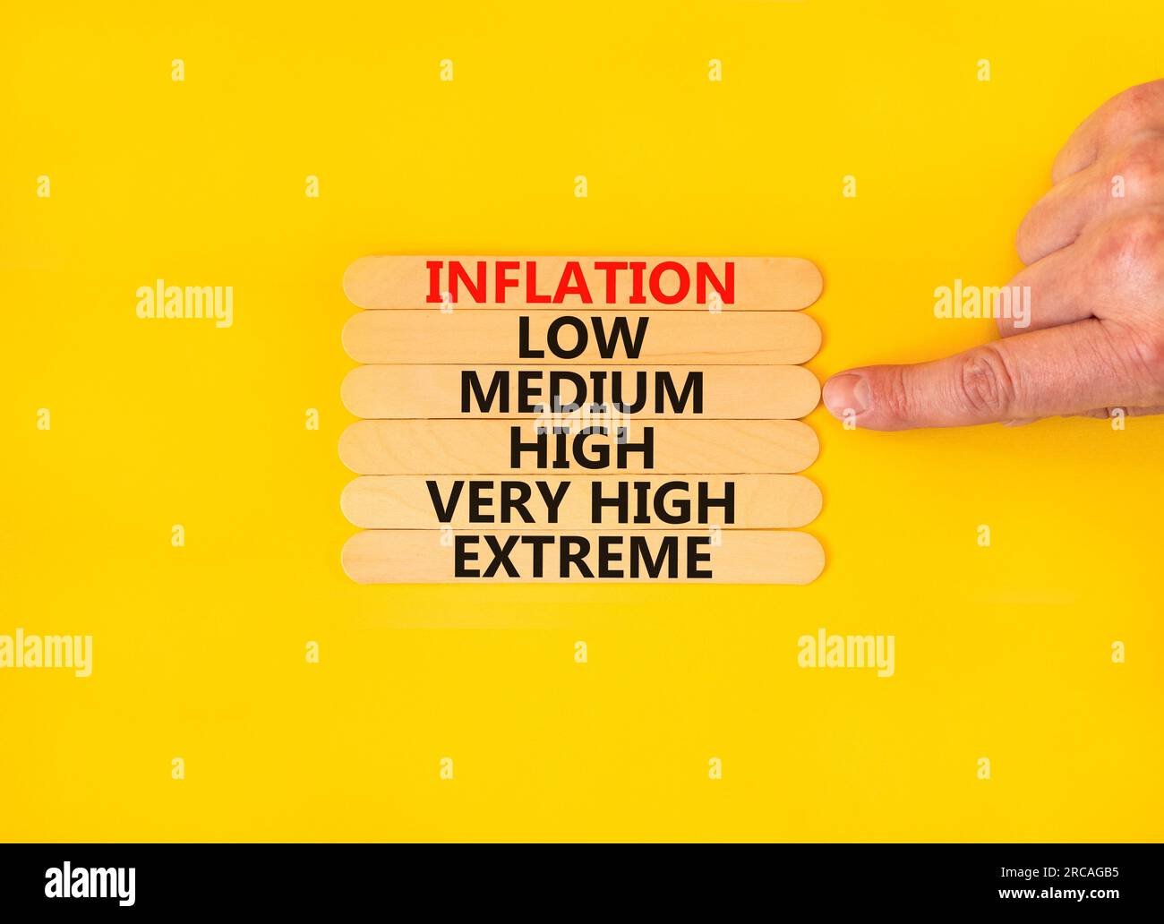 Medium inflation symbol. Concept word Inflation low medium high very ...