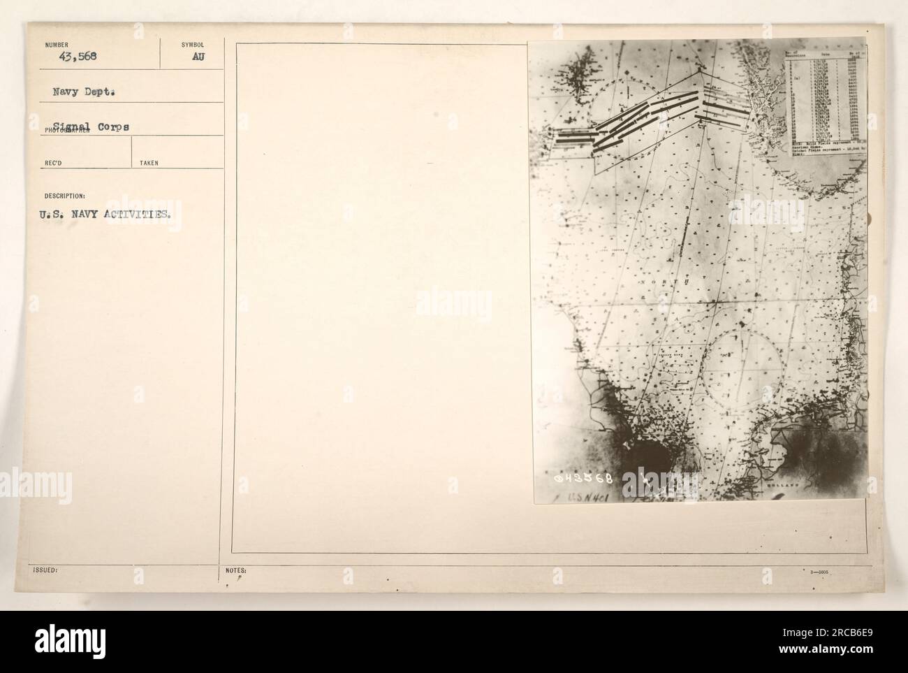 US Navy personnel conducting activities during World War One Stock ...