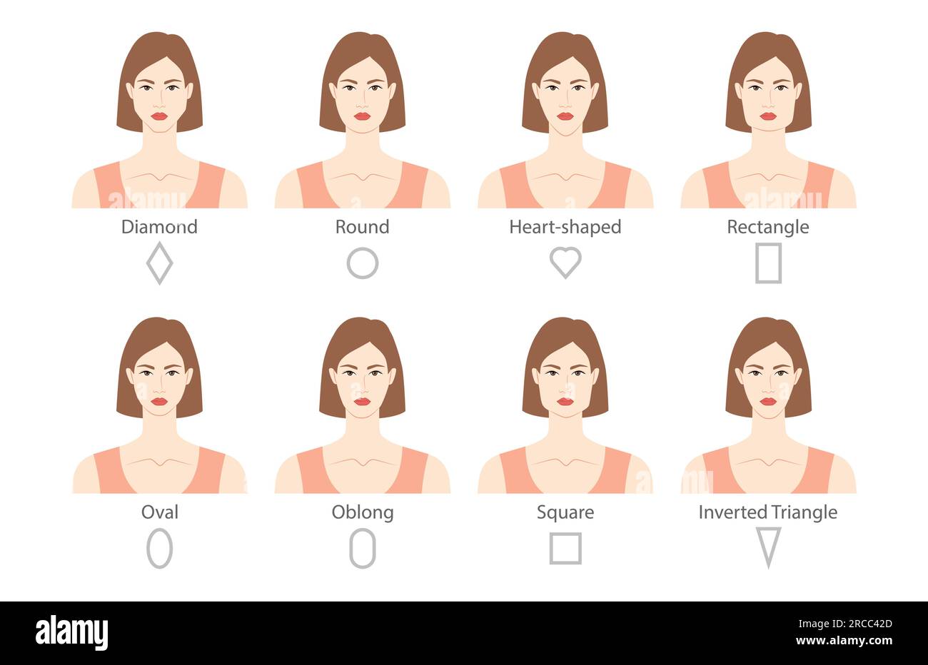 Set of Women faces shape types - heads oval, oblong, square, inverted ...